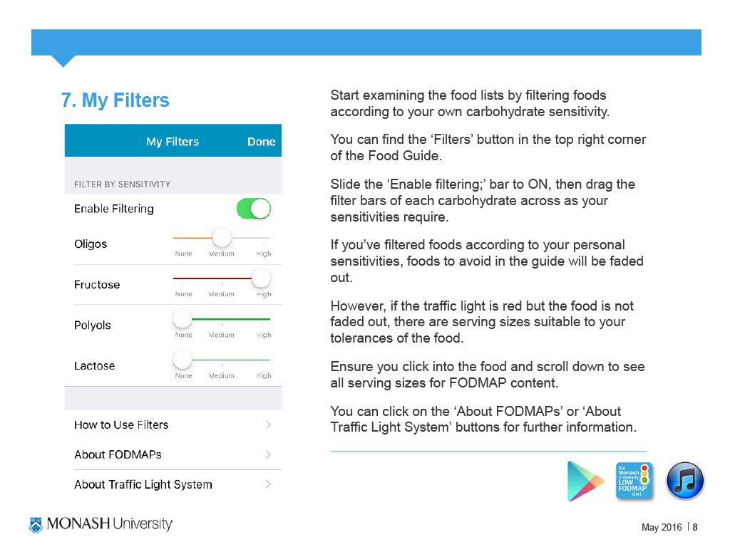 Low FODMAP Diet App User Guide
